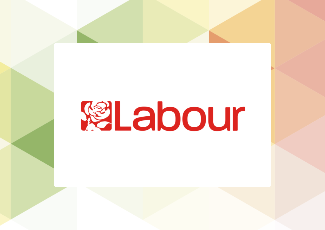 Independent schools: How to plan and mitigate the financial pressures ...